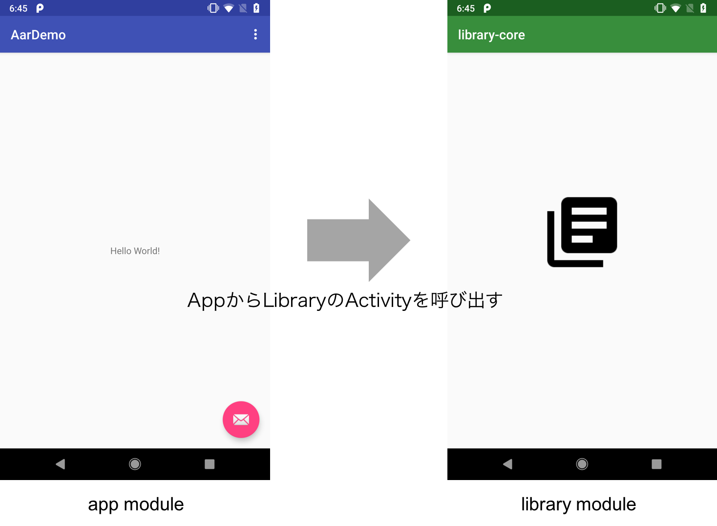 Androidライブラリ（AAR）を作る＆利用の注意点まとめ | TechBooster